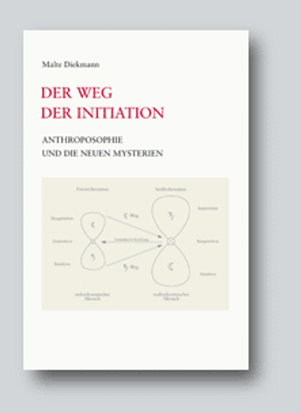 Der Weg der Initiation — Glomer Buchversand